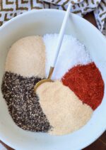 Pulled Pork Rub Recipe